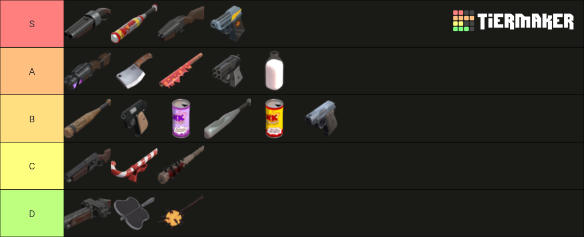 Scout Weapons Tier List (Community Rankings) - TierMaker