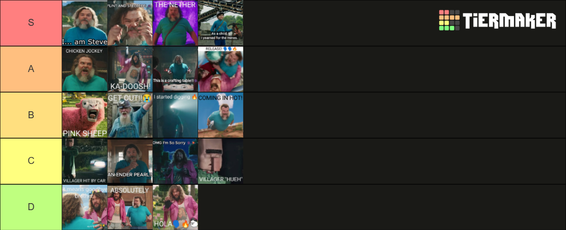 Minecraft Movie Memes Tier List (Community Rankings) - TierMaker