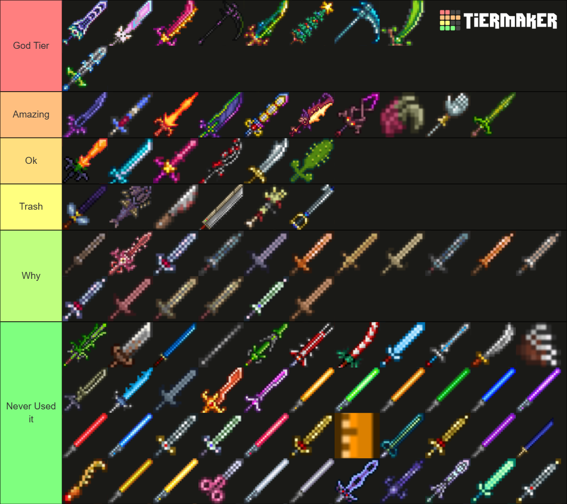 Terraria Melee Weapons Tier List (Community Rankings) - TierMaker