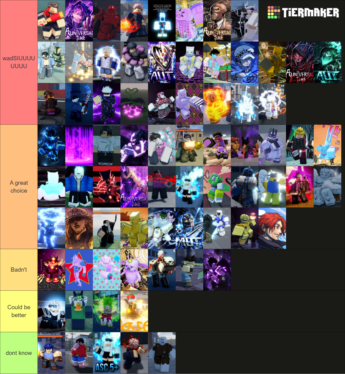 AUT / A Universal Time tierlist latest update Tier List (Community ...
