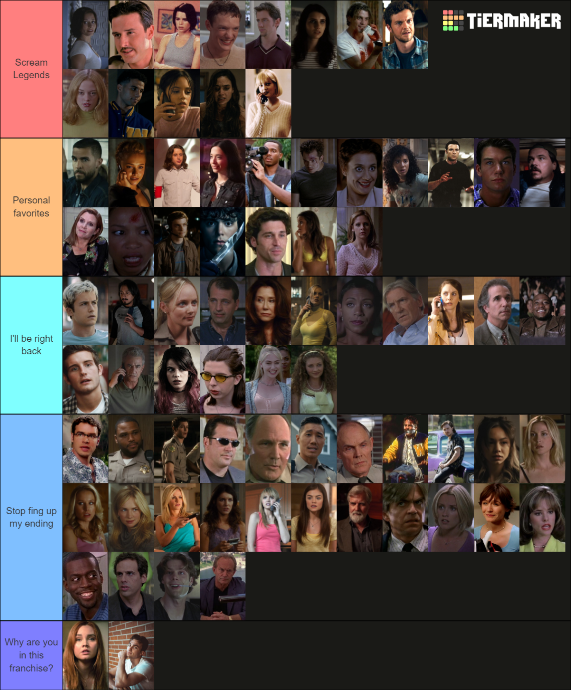 Scream Characters (1-6) Tier List (Community Rankings) - TierMaker