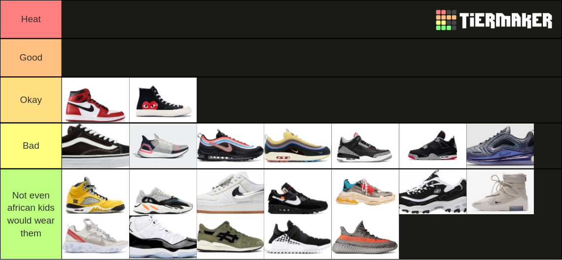 Shoes Tier List (Community Rankings) - TierMaker