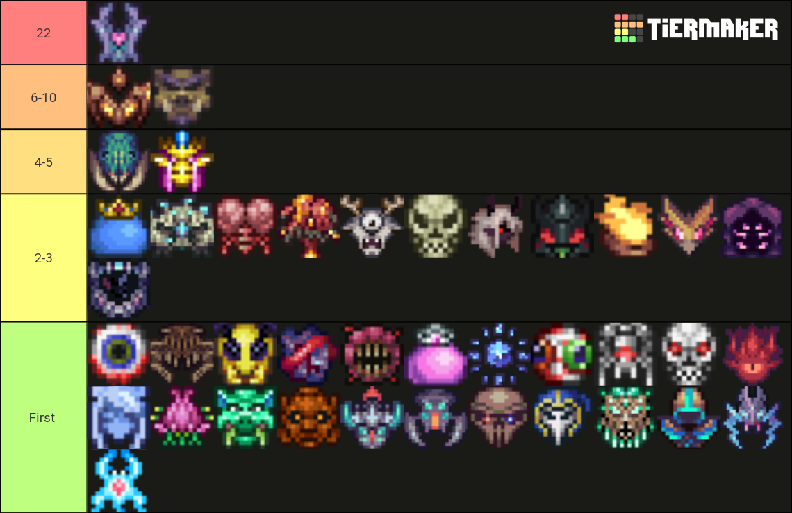 Terraria Calamity Infernum Mod Boss (ver. 1.9) Tier List (Community ...