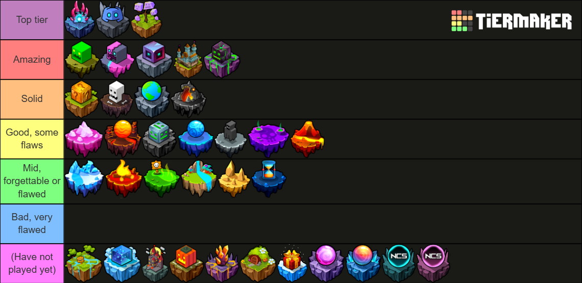 GD Gauntlets Tier List (Community Rankings) - TierMaker