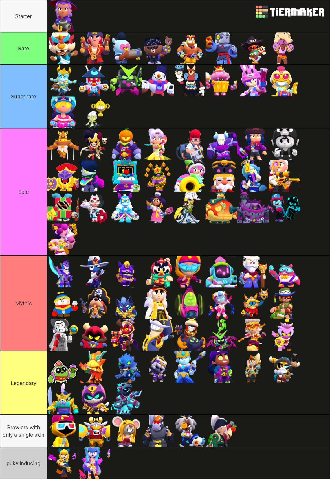 Brawl Stars All Skins (Season 32/33) Angels vs. Demons Tier List ...