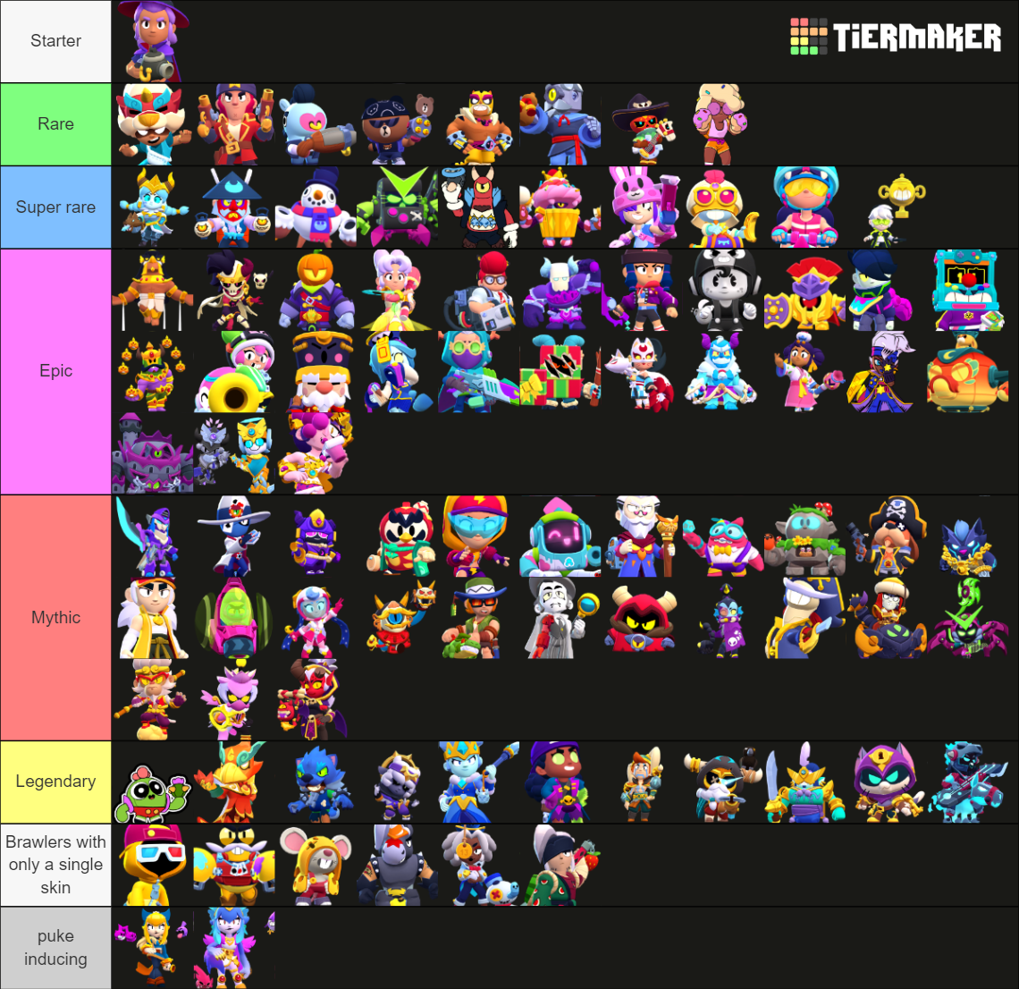 Brawl Stars All Skins (Season 32/33) Angels vs. Demons Tier List ...