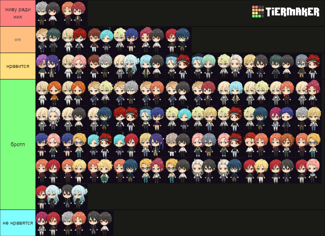 ALL enstars ships(be4 4piece) Tier List (Community Rankings) - TierMaker
