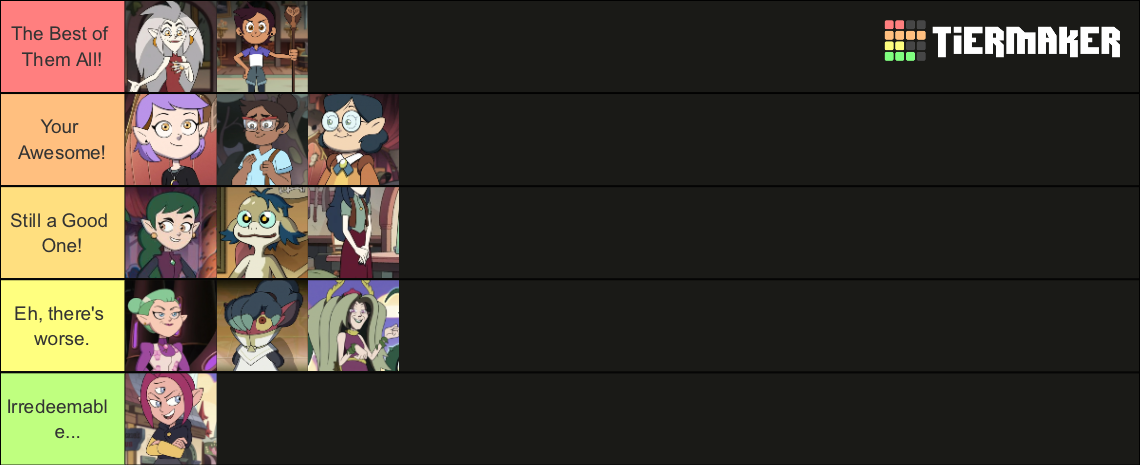 The Owl House (All Major Characters) Tier List (Community Rankings ...