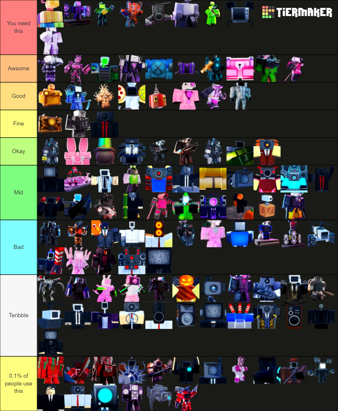 toilet tower defence units Tier List (Community Rankings) - TierMaker