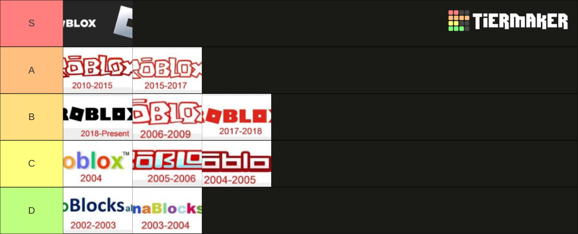 Roblox Logos 2022 Tier List (Community Rankings) - TierMaker
