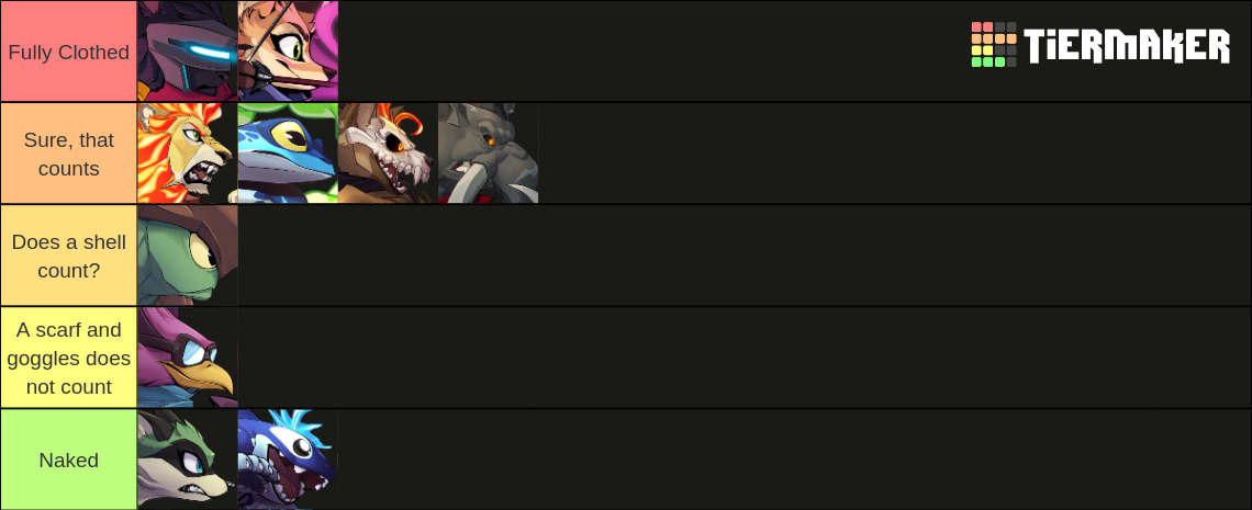 Rivals of Aether + Rivals 2 characters Tier List (Community Rankings ...