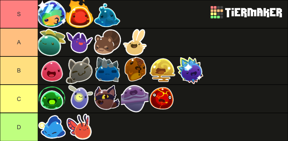 slime rancher all slimes Tier List (Community Rankings) - TierMaker