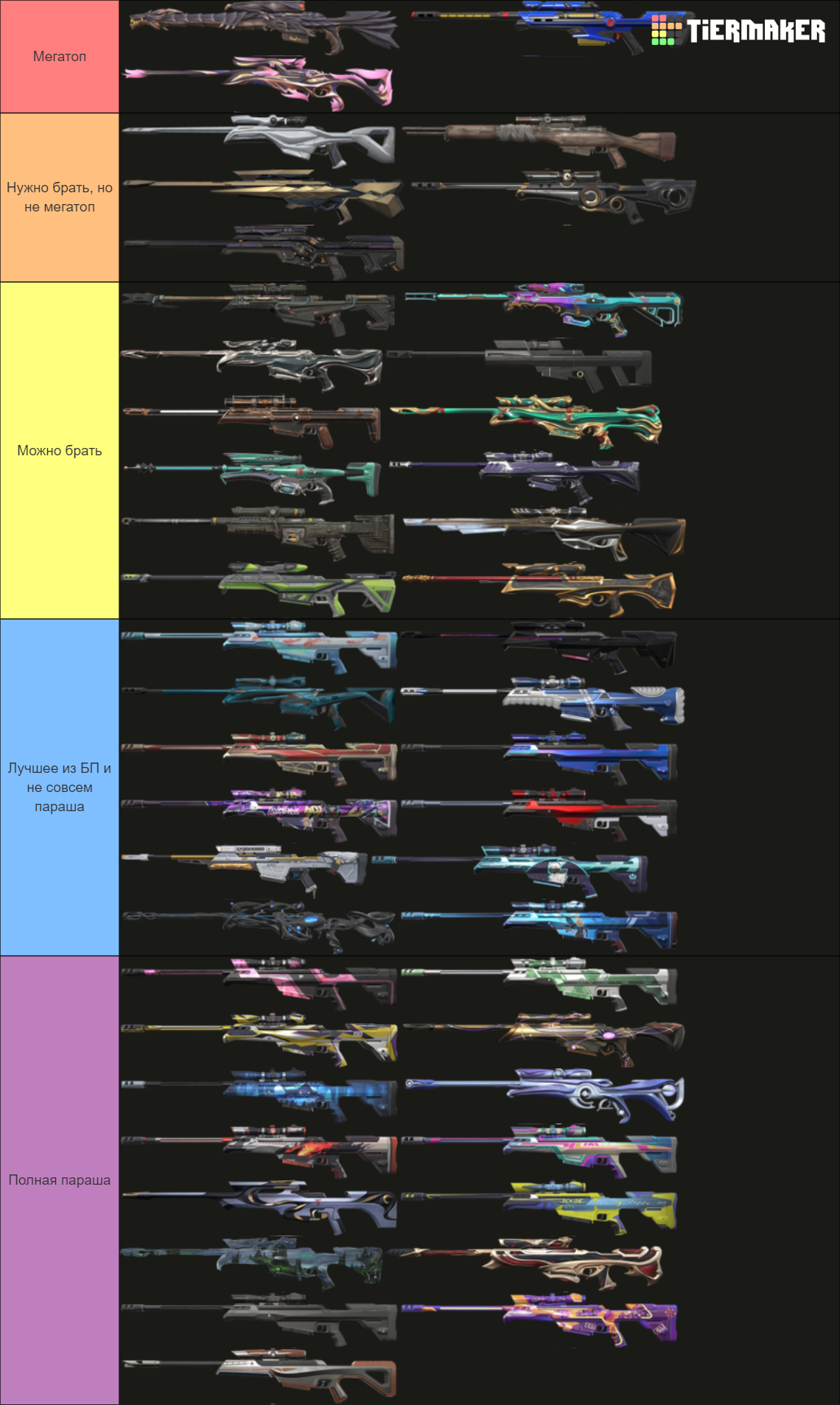 Valorant Operator Skins (September 2024) Tier List (Community Rankings ...