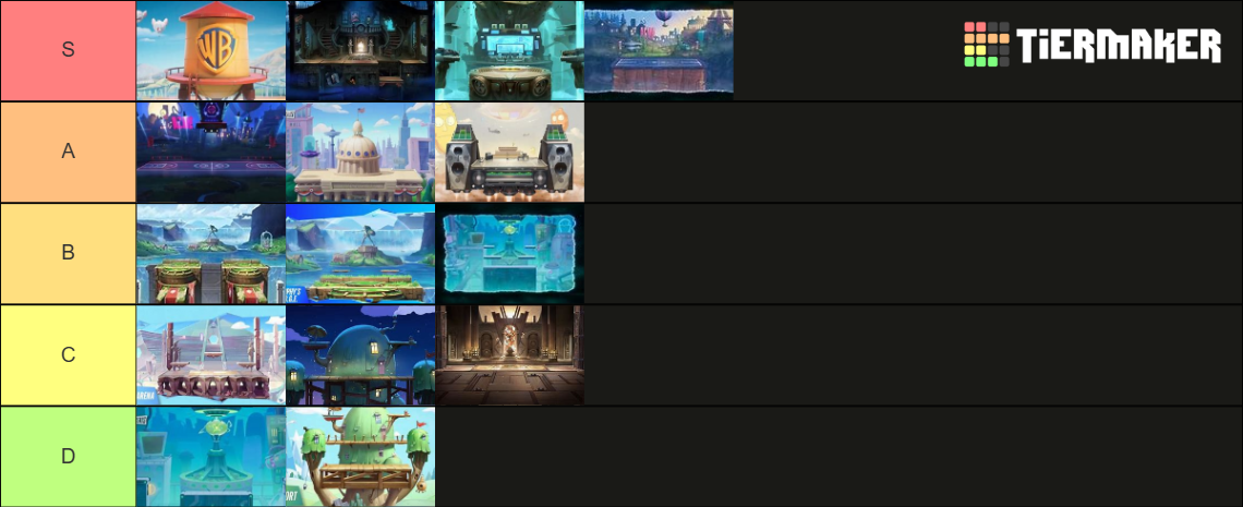 Multiversus Maps 2024 Tier List (Community Rankings) - TierMaker