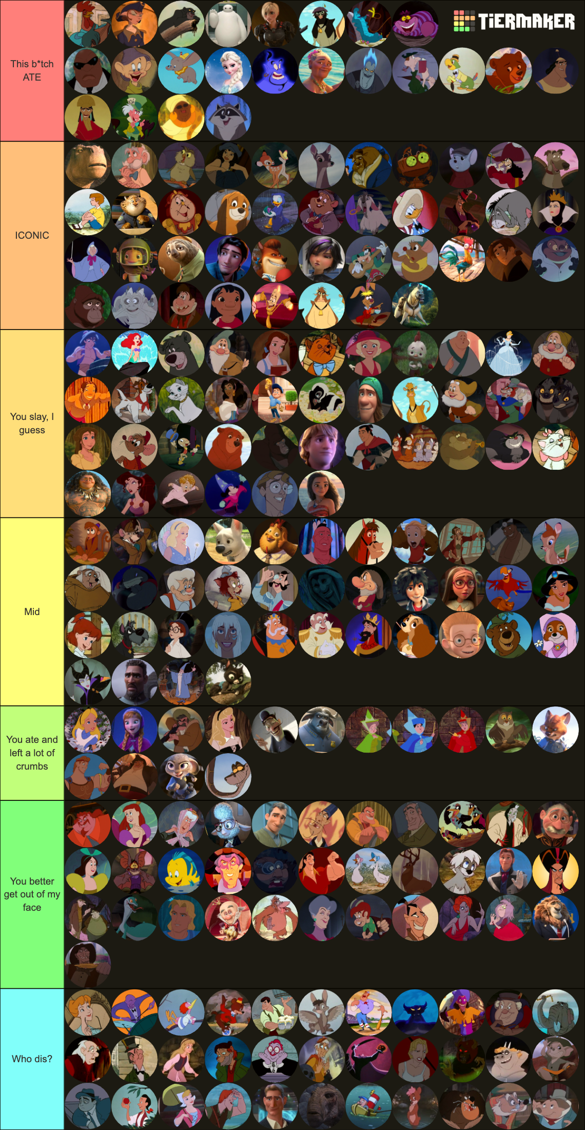 Disney Animated Characters Tier List (Community Rankings) - TierMaker