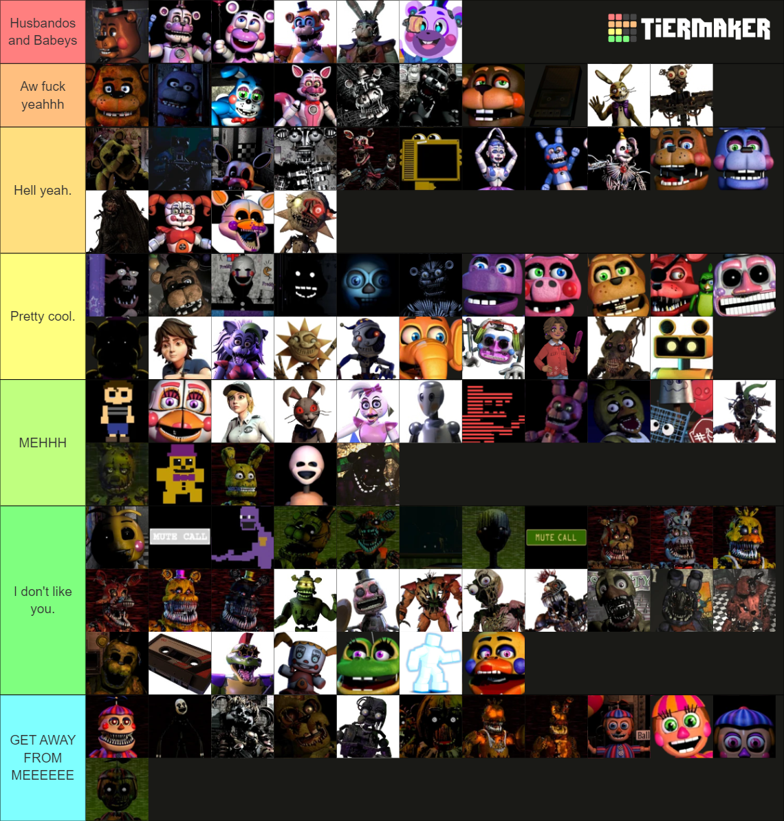 FNAF Characters (FNAF 1 to Ruin) Tier List (Community Rankings) - TierMaker