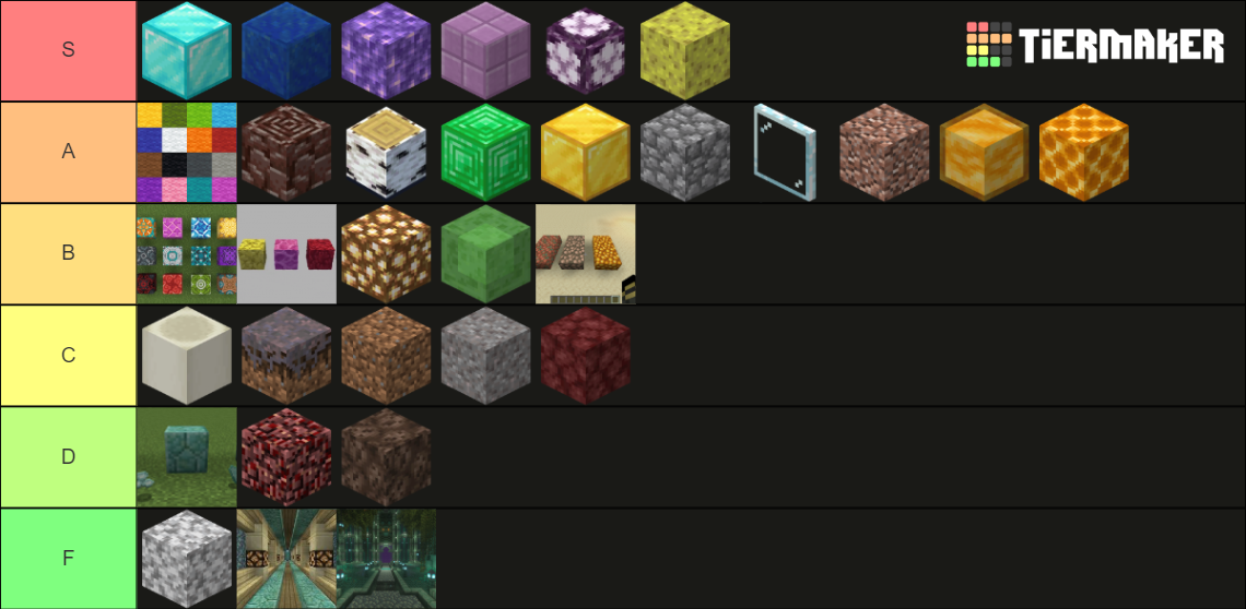 Minecraft Ugly Block Tier List (Community Rankings) - TierMaker