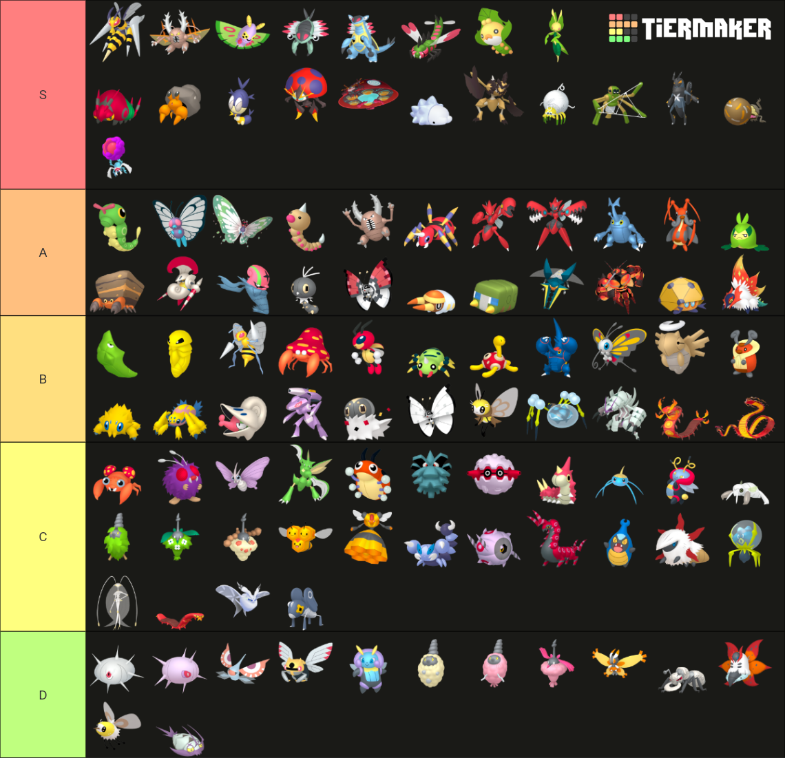 Bug Type Pokémon (Pokemon) Tier List (Community Rankings) - TierMaker