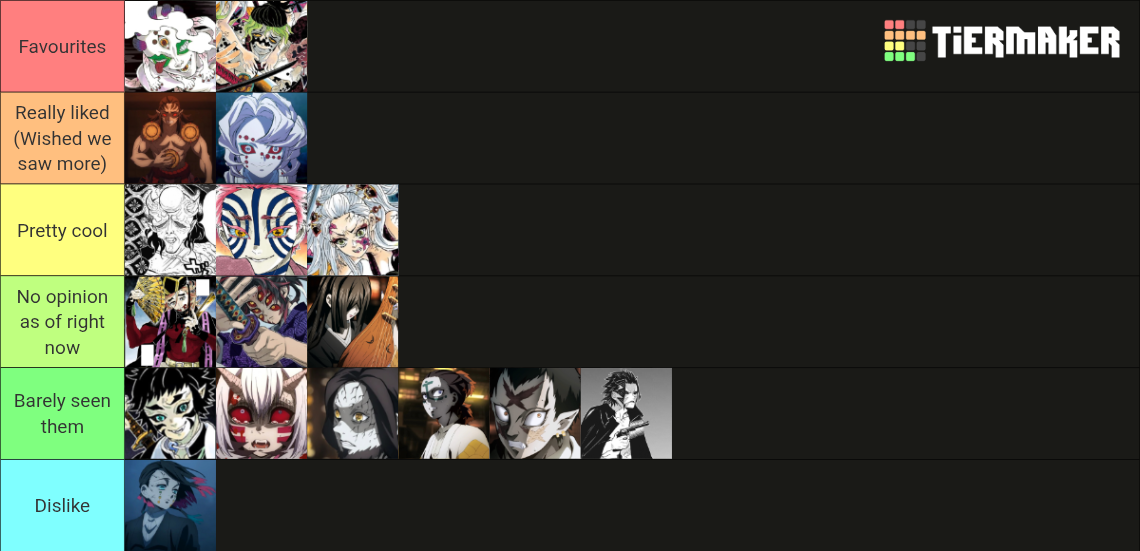 Twelve Kizuki Demon Moons (Demon Slayer KnY) Tier List (Community ...