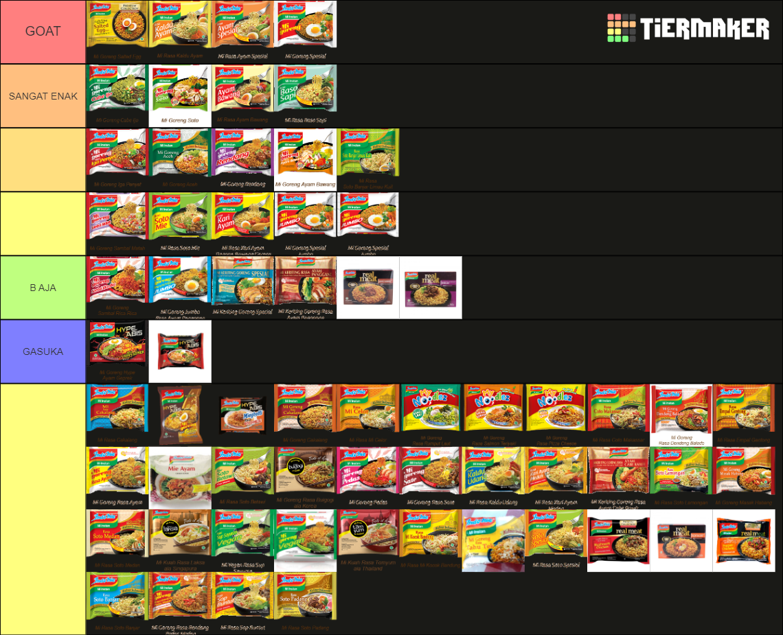 Ultimate Indomie Tier List (Community Rankings) - TierMaker