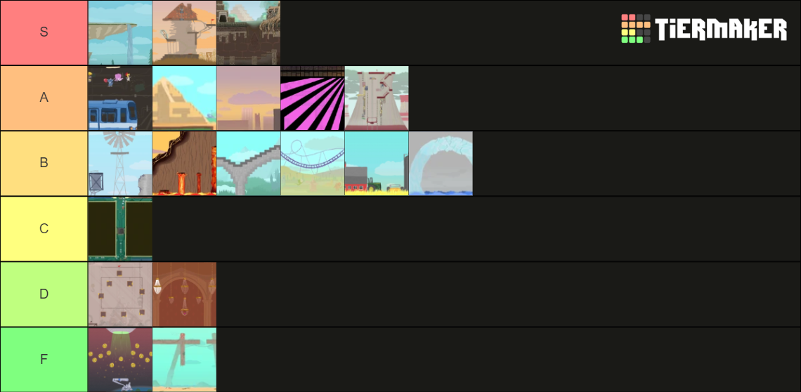 Ultimate Chicken Horse Levels Tier List (Community Rankings) - TierMaker