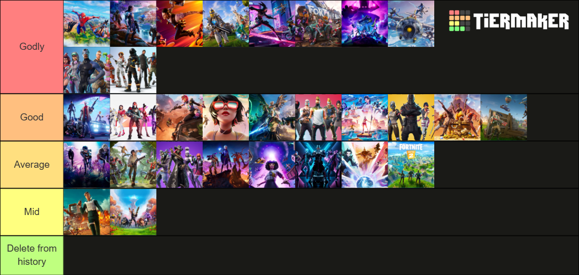 Fortnite Seasons (C1S1-C5S4) Tier List (Community Rankings) - TierMaker