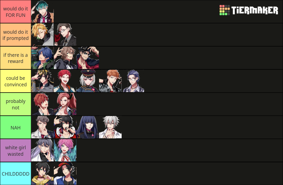 all hypmic characters Tier List (Community Rankings) - TierMaker