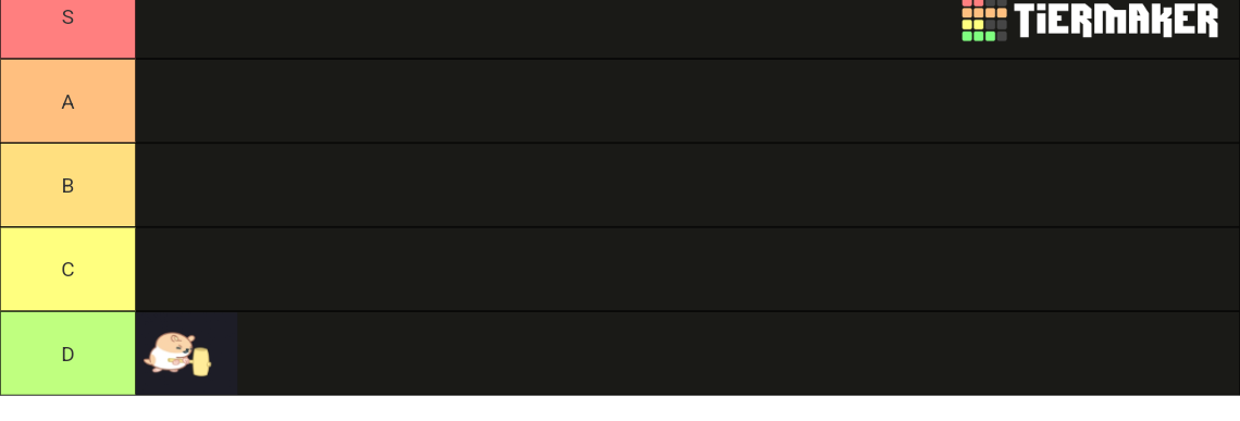 Hammy Ham Stickers Tier List (Community Rankings) - TierMaker