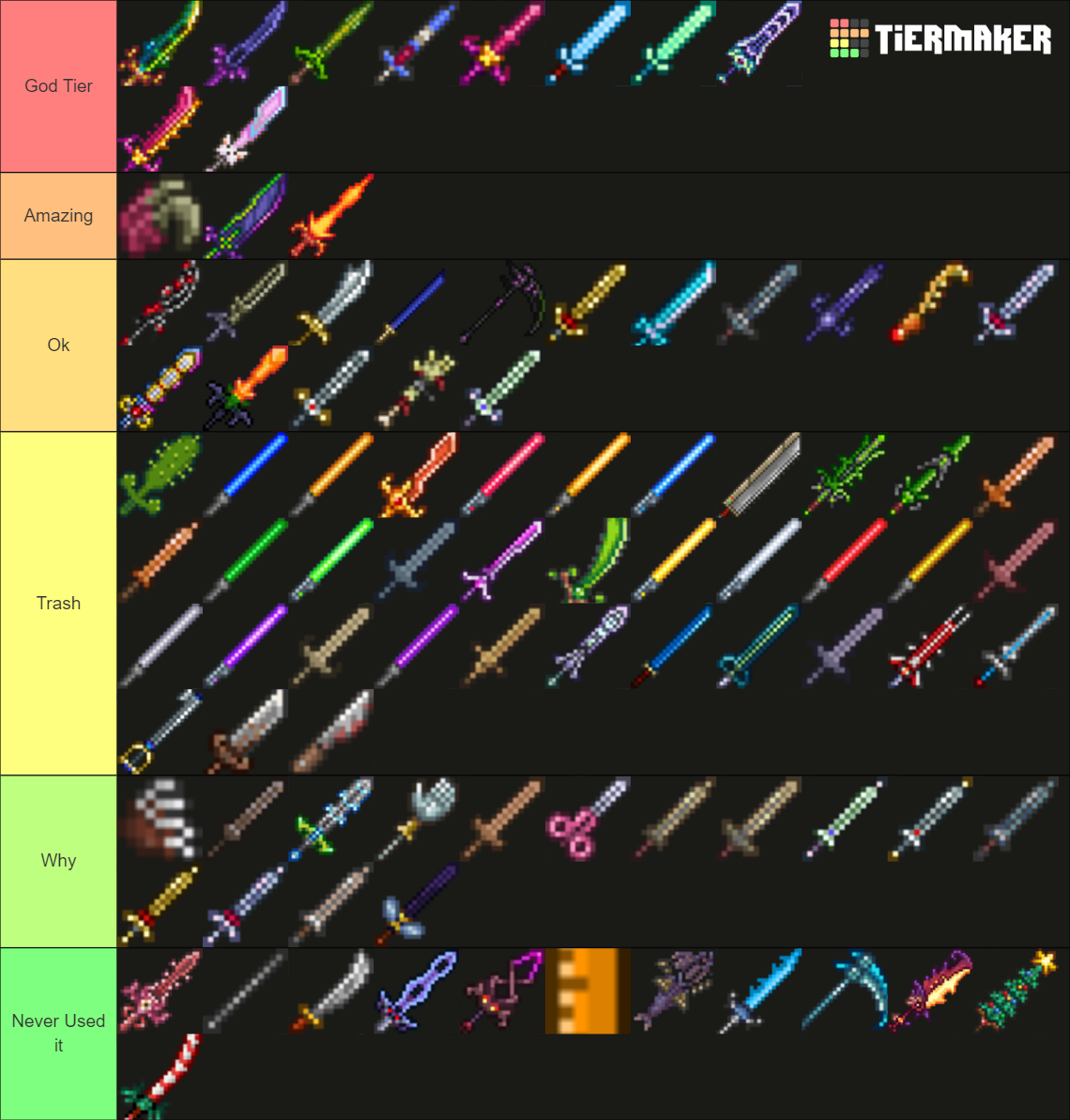 Terraria Melee Weapons Tier List (Community Rankings) - TierMaker