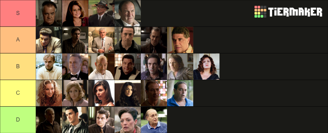 The Sopranos Character Tier List (Community Rankings) - TierMaker