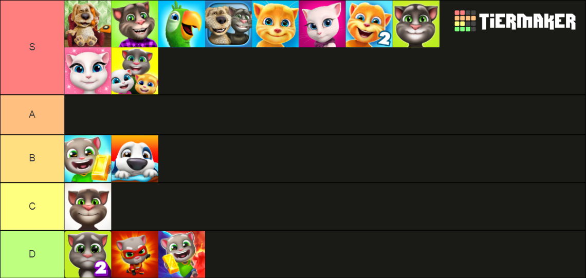 talking tom games Tier List (Community Rankings) - TierMaker