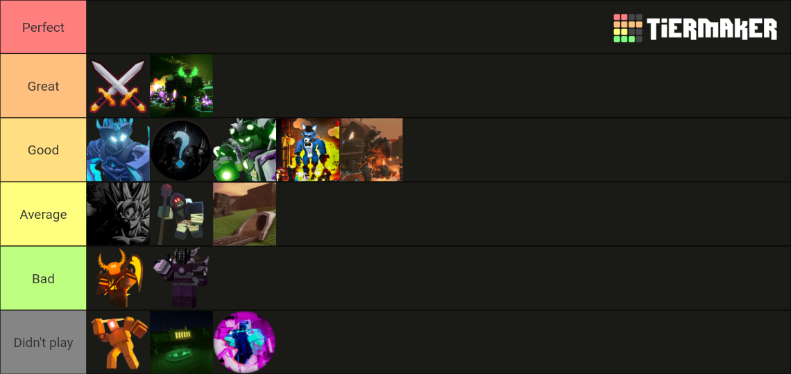 Tower Defense Simulator Gamemodes Tier List (Community Rankings ...