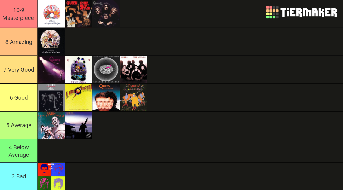 Recent Music Tier Lists - TierMaker