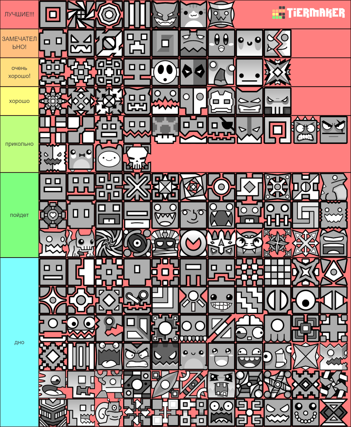 Geometry Dash All Icons Tier List (Community Rankings) - TierMaker