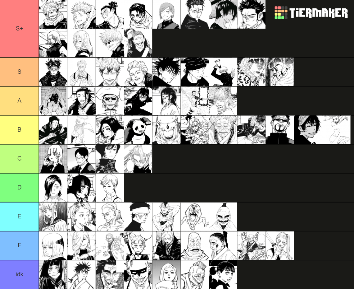 Jujutsu Kaisen manga ALL characters Tier List (Community Rankings) - TierMaker