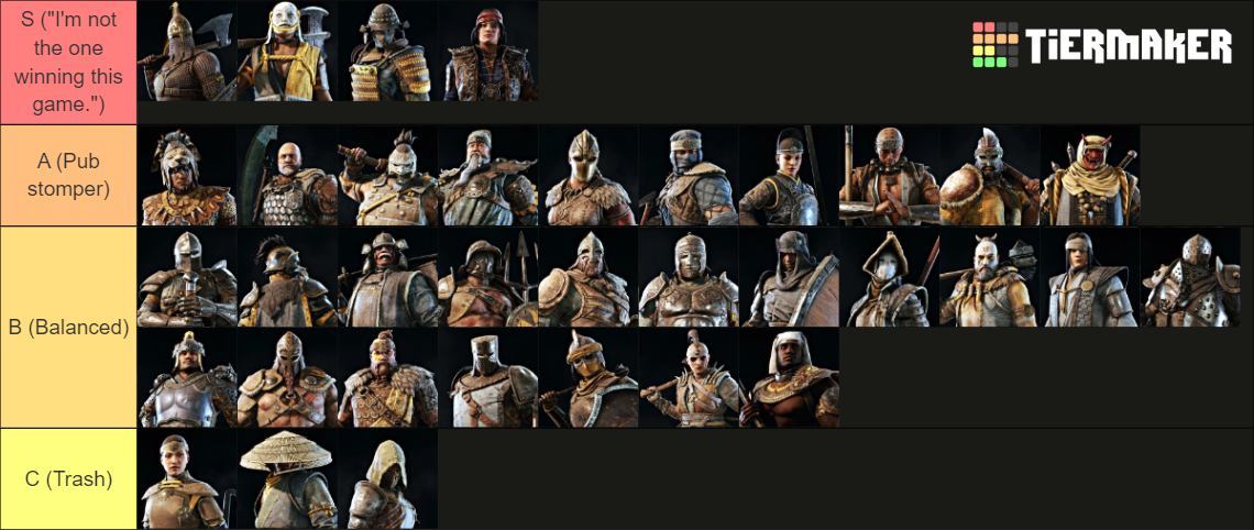 For Honor Heroes 2024 Sohei Y8S3 Tier List (Community Rankings) - TierMaker