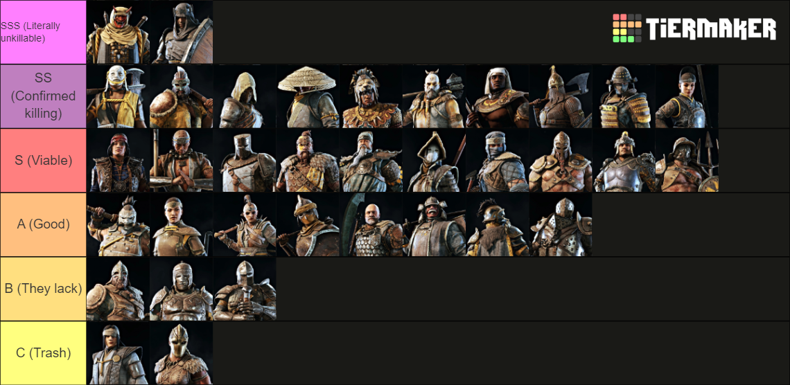 For Honor Heroes 2024 Sohei Y8S3 Tier List (Community Rankings) - TierMaker