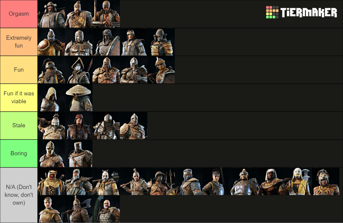For Honor Heroes 2024 Sohei Y8S3 Tier List (Community Rankings) - TierMaker