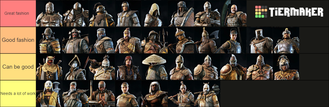 For Honor Heroes 2024 Sohei Y8S3 Tier List (Community Rankings) - TierMaker