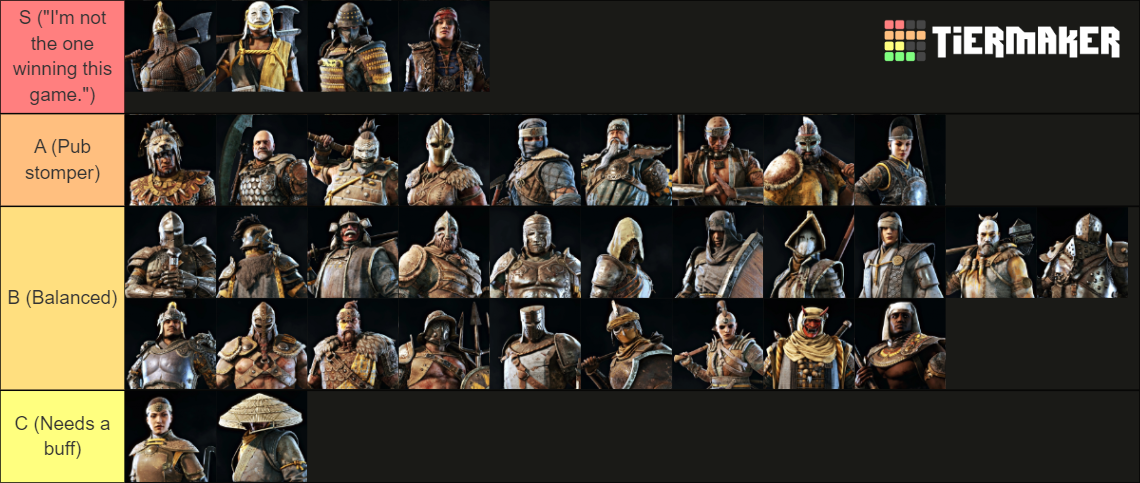 For Honor Heroes 2024 Sohei Y8S3 Tier List (Community Rankings) - TierMaker