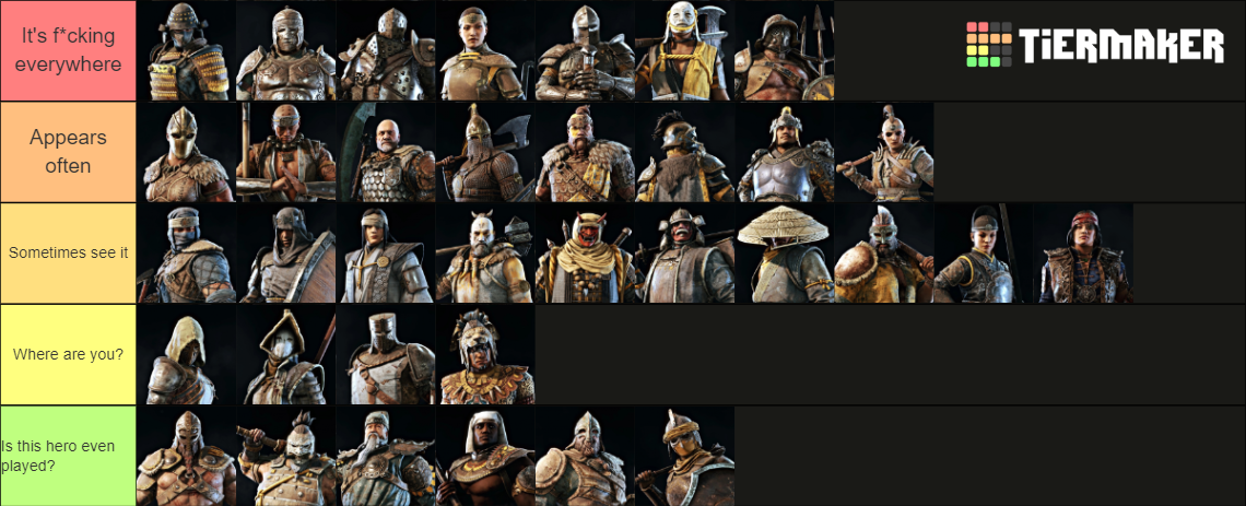 For Honor Heroes 2024 Sohei Y8S3 Tier List (Community Rankings) - TierMaker