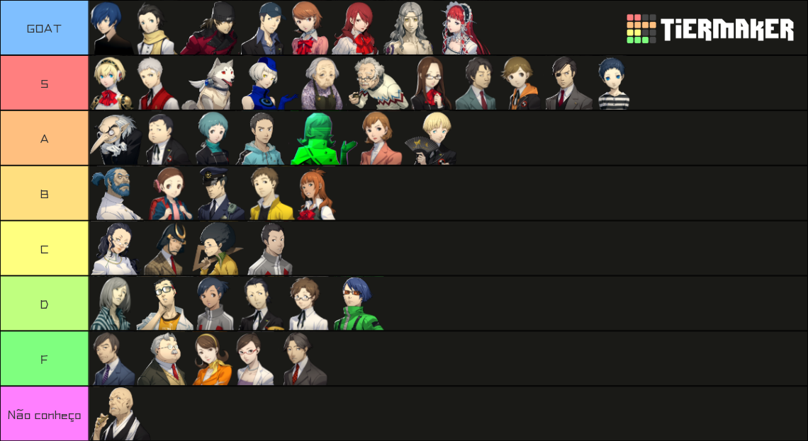 Persona 3 Reload Characters Tier List (Community Rankings) - TierMaker
