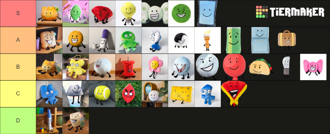 Bfdi and inanimate insanity Plushies Tier List (Community Rankings) - TierMaker