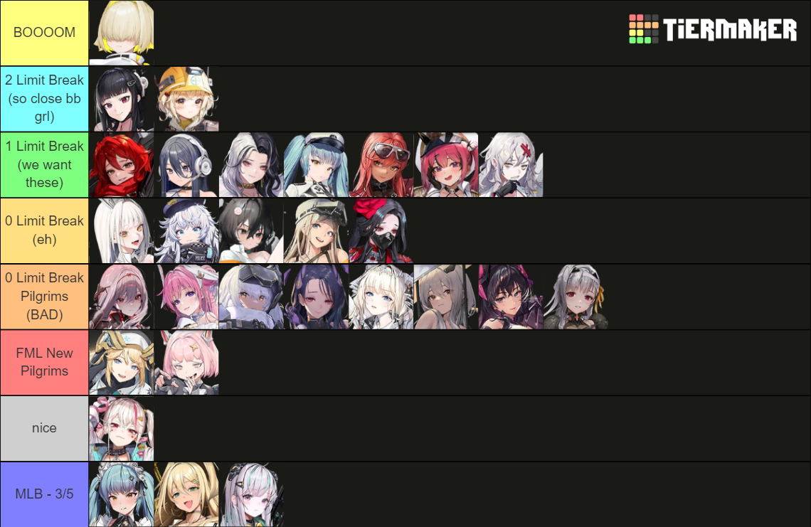 NIKKE: THE GODDESS OF VICTORY: YOU CAN (NOT) EVADE Tier List (Community ...
