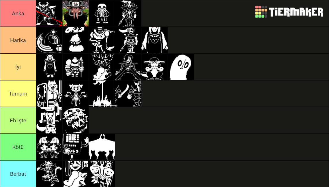 Undertale Bosses/Minibosses Tier List (Community Rankings) - TierMaker