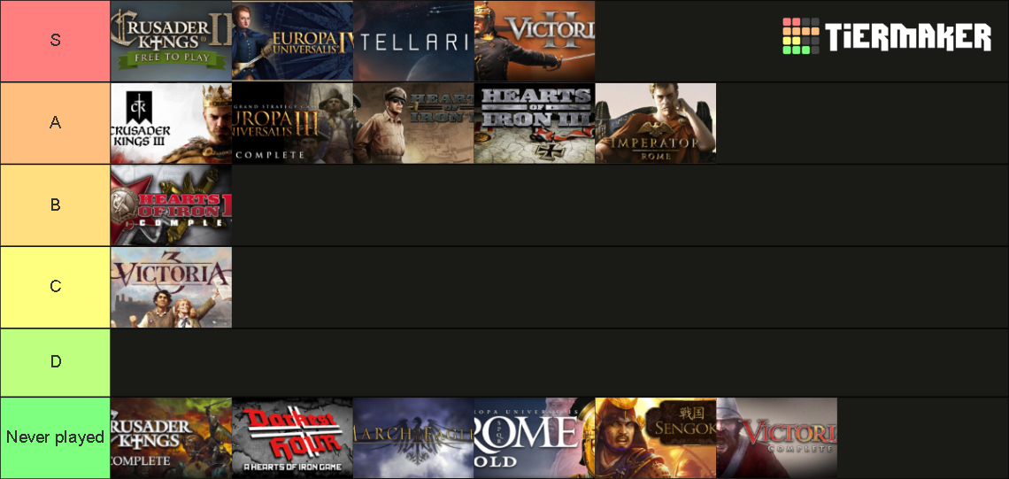 Paradox Games Tier List (Community Rankings) - TierMaker