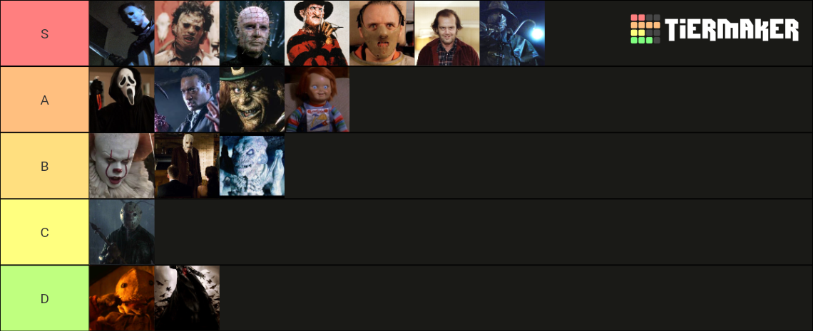Slasher villains Tier List (Community Rankings) - TierMaker