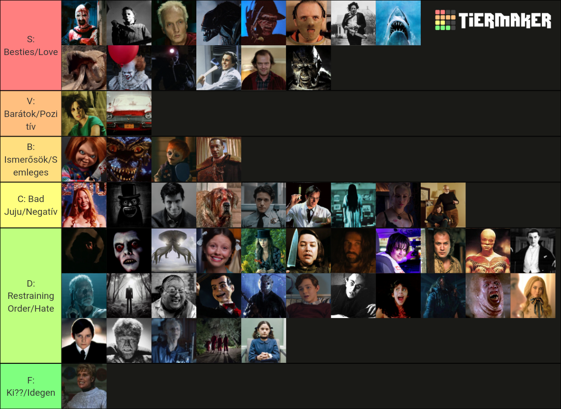 Vibe Check: Horror Villians Tier List (Community Rankings) - TierMaker