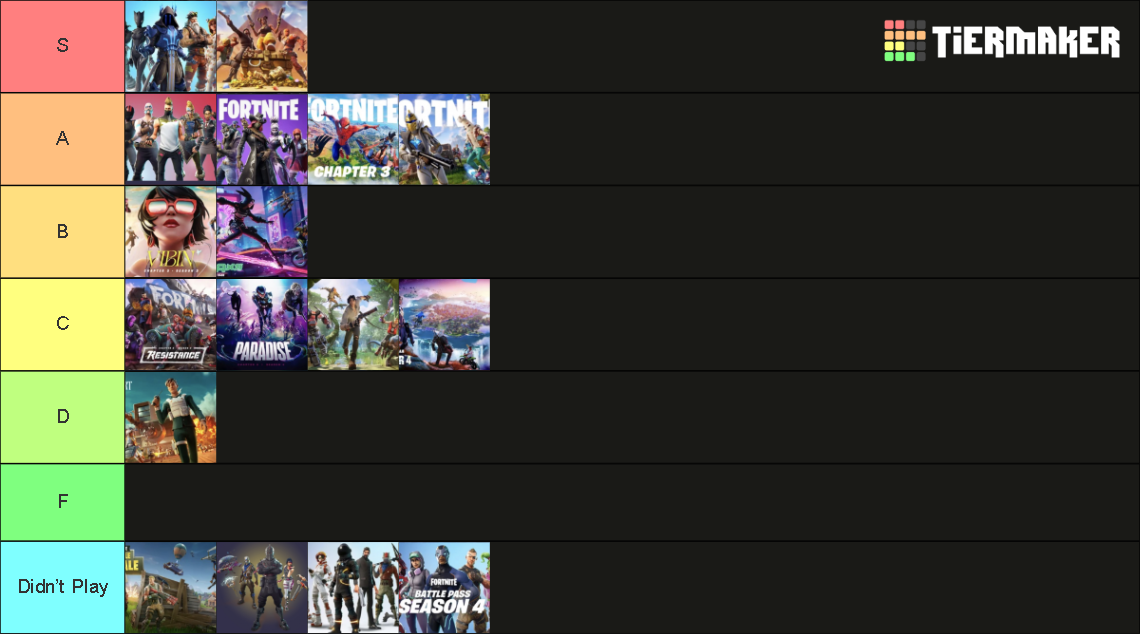 Fortnite Seasons (w/Fortnite OG) Tier List (Community Rankings) - TierMaker