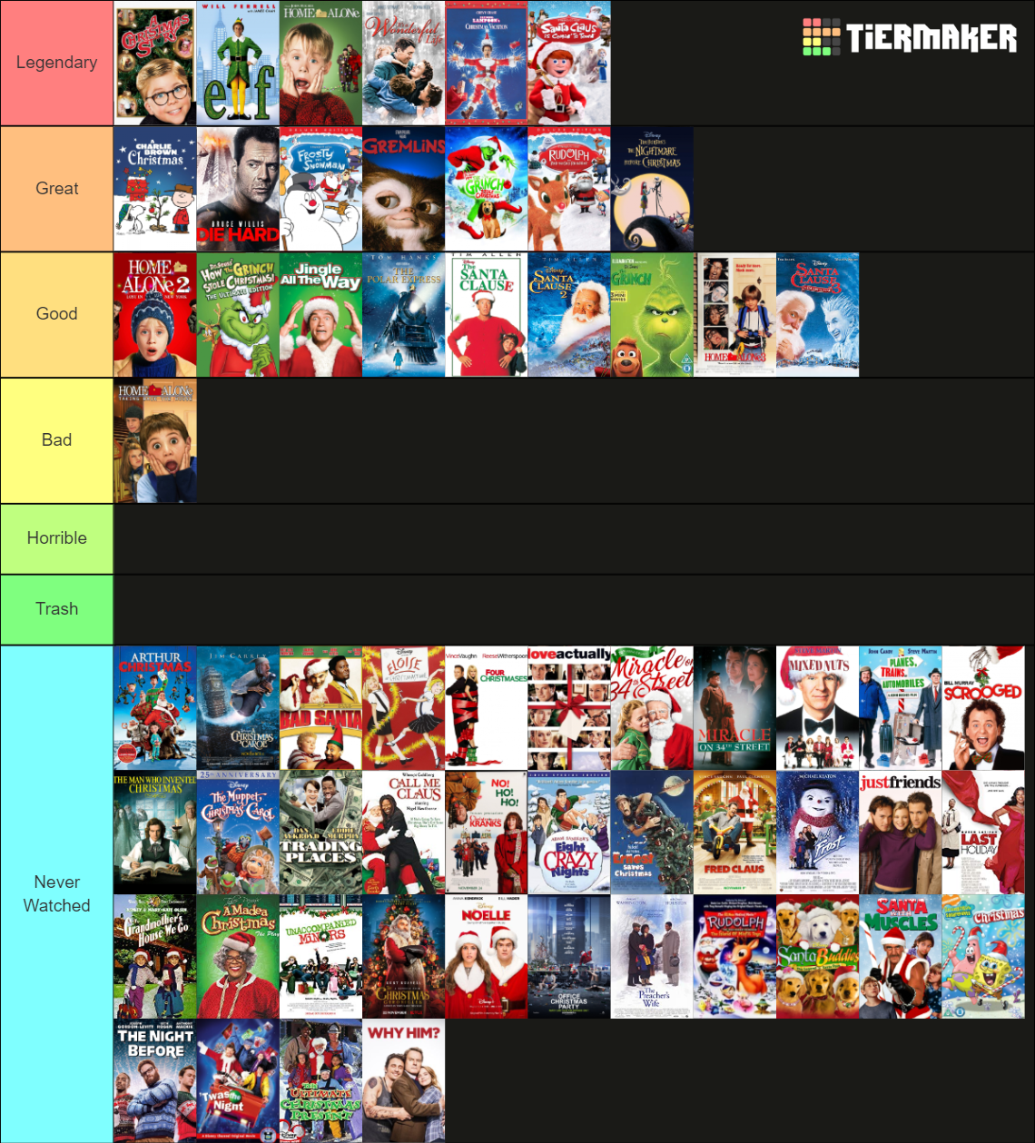 Christmas Movies (61 Movies) Tier List (Community Rankings) - TierMaker